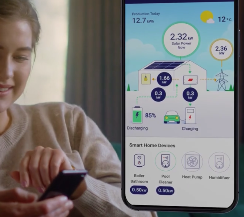 Solar System Monitoring & Tracking I MPV Solar