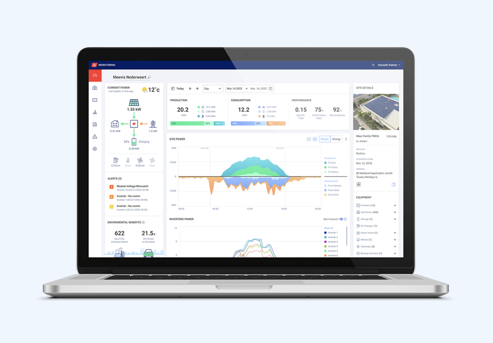Solar System Monitoring Solutions | MPV Solar
